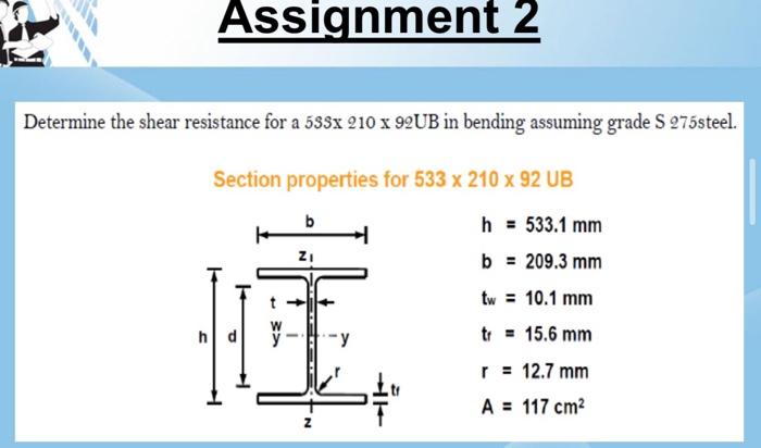 Solved Determine the shear resistance for a 53Sx210x92UB in | Chegg.com