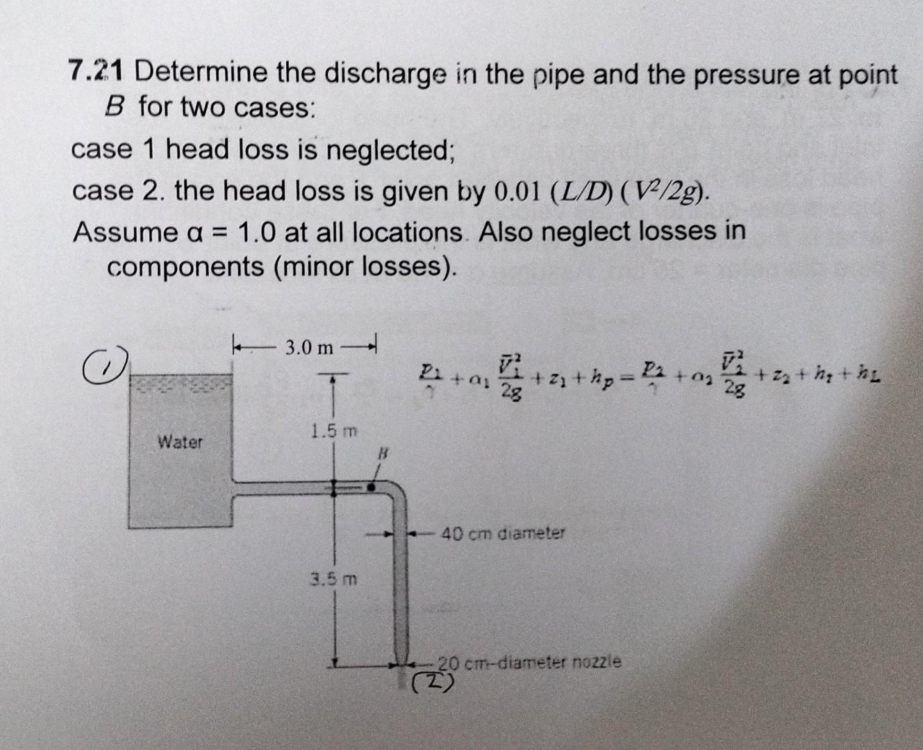 Solved 7.21 Determine the discharge in the pipe and the | Chegg.com
