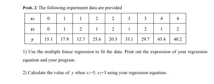 Solved Prob. 2: The following experiment data are provided | Chegg.com