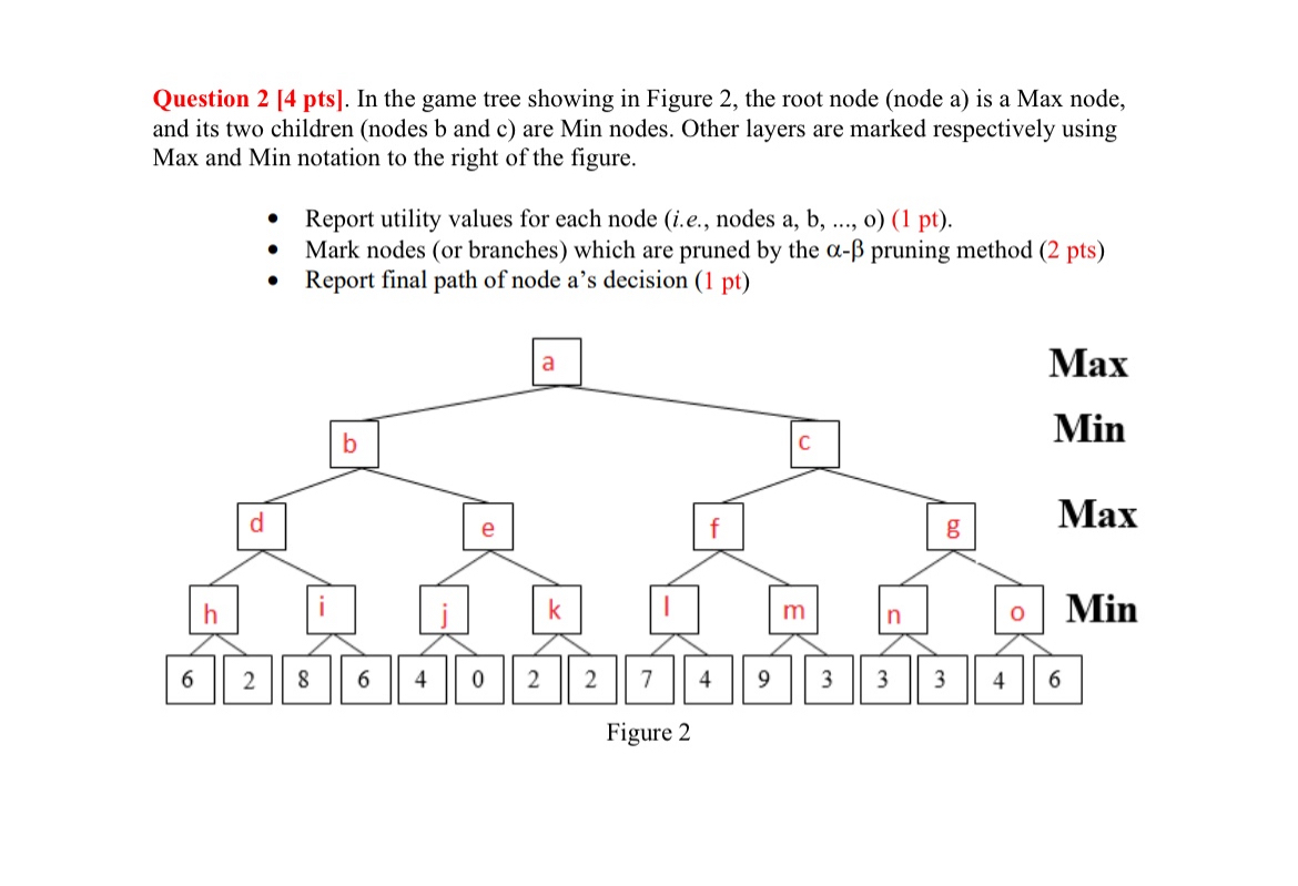 Solved Question 2 [4 ﻿pts]. ﻿In the game tree showing in | Chegg.com