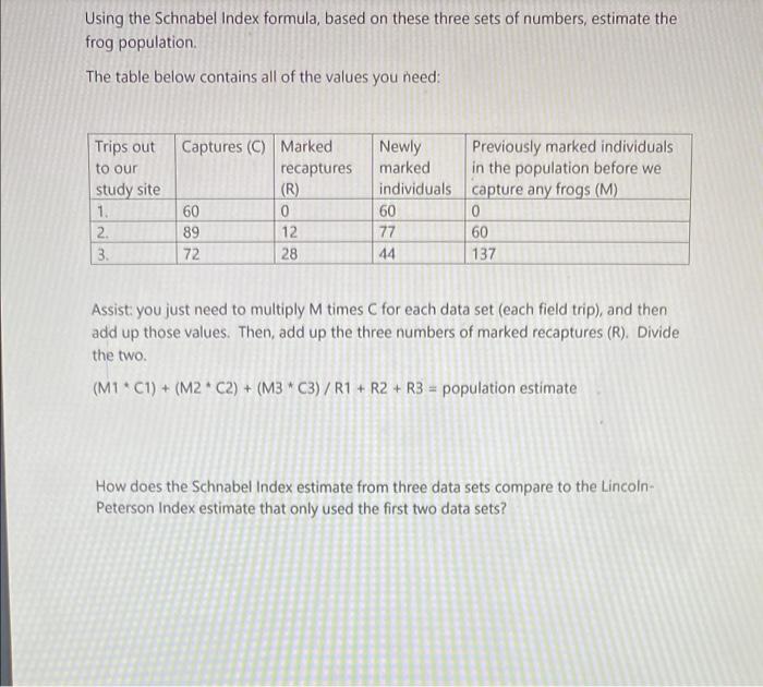 Solved Using the Schnabel Index formula, based on these | Chegg.com