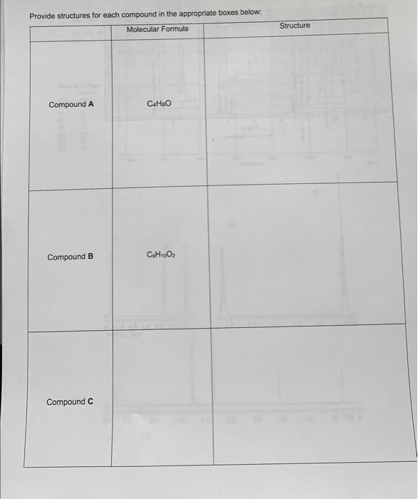 Solved Provide structures for each compound in the | Chegg.com