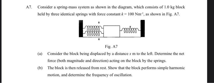 Solved A7. Consider a spring-mass system as shown in the | Chegg.com