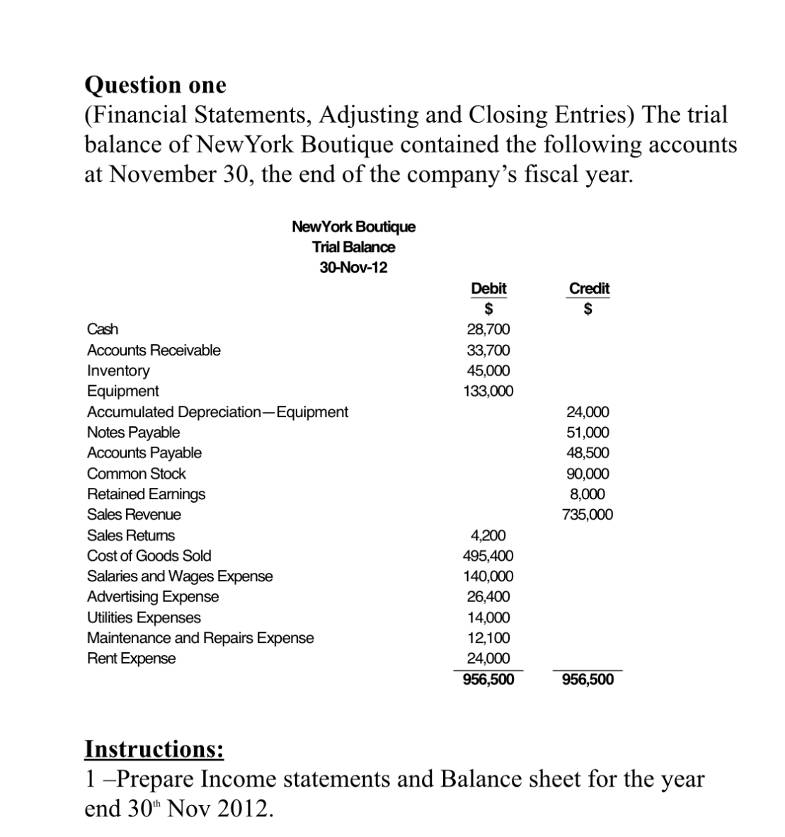Question one(Financial Statements, Adjusting and | Chegg.com