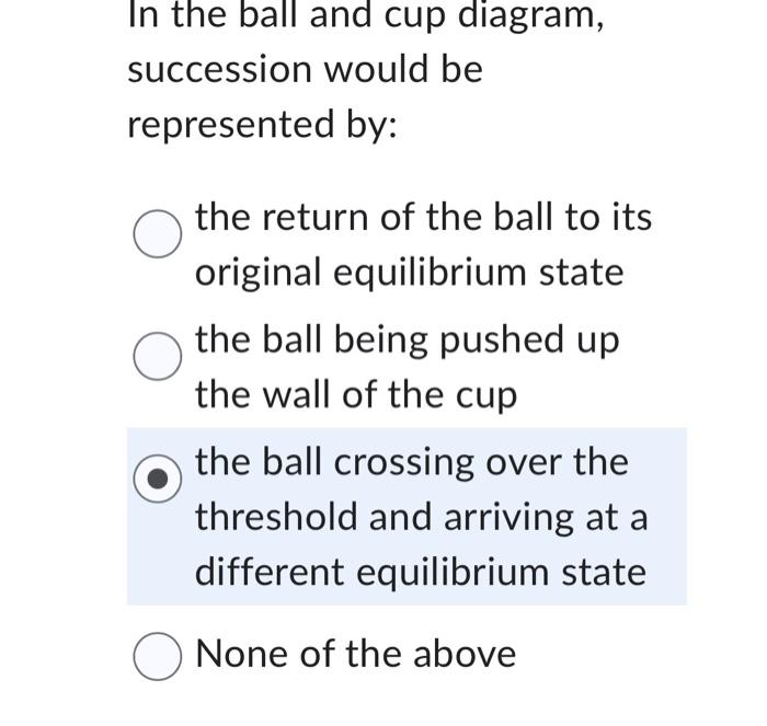 Solved In the ball and cup diagram, succession would be | Chegg.com