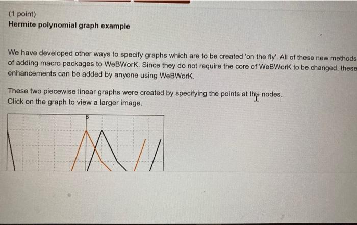 Solved (1 point) Hermite polynomial graph example We have | Chegg.com