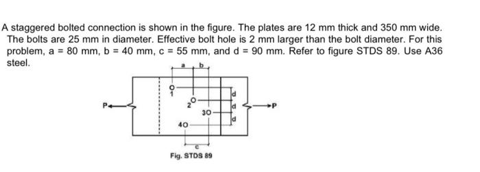 A staggered bolted connection is shown in the figure. | Chegg.com