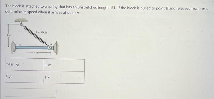 Solved The block is attached to a spring that has an | Chegg.com
