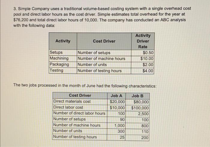 Solved 3. Simple Company uses a traditional volume-based | Chegg.com