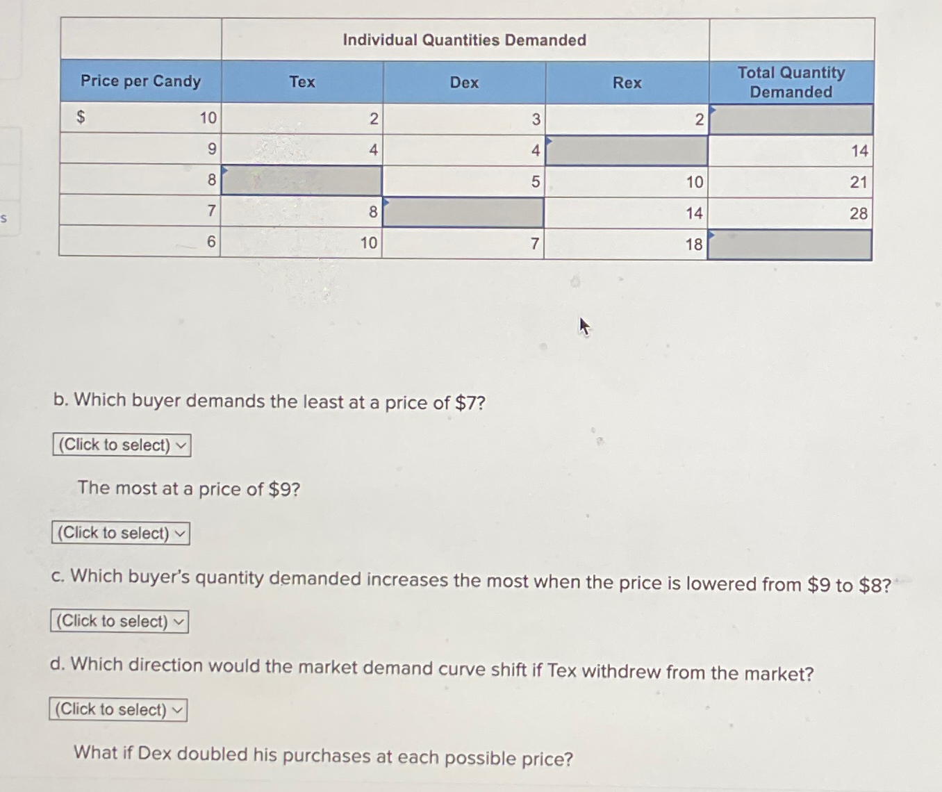 Solved \table[[,Individual Quantities Demanded,],[Price per | Chegg.com