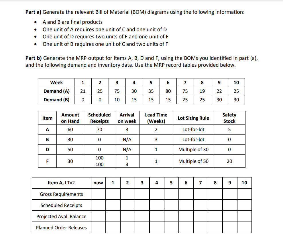 Solved Part a) ﻿Generate the relevant Bill of Material (BOM) | Chegg.com