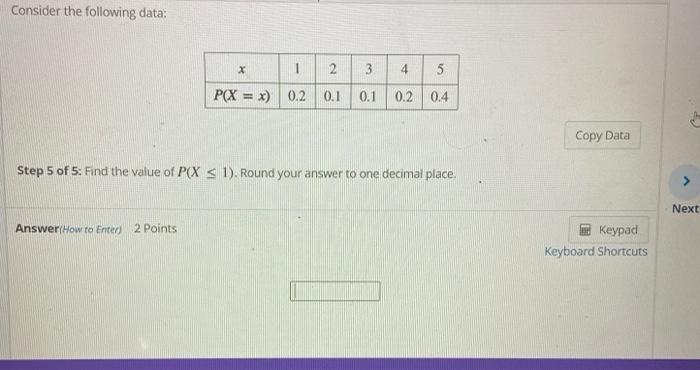 Solved Consider the following data: x 1 2 2 3 4 5 P(X = x) | Chegg.com