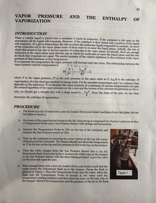 Solved VAPOR PRESSURE VAPORIZATION AND THE ENTHALPY OF | Chegg.com