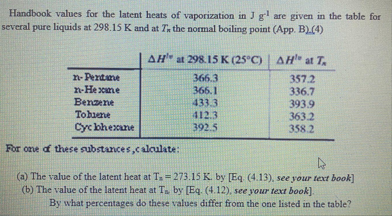 Solved Handbook values for the latent heats of vaporization | Chegg.com