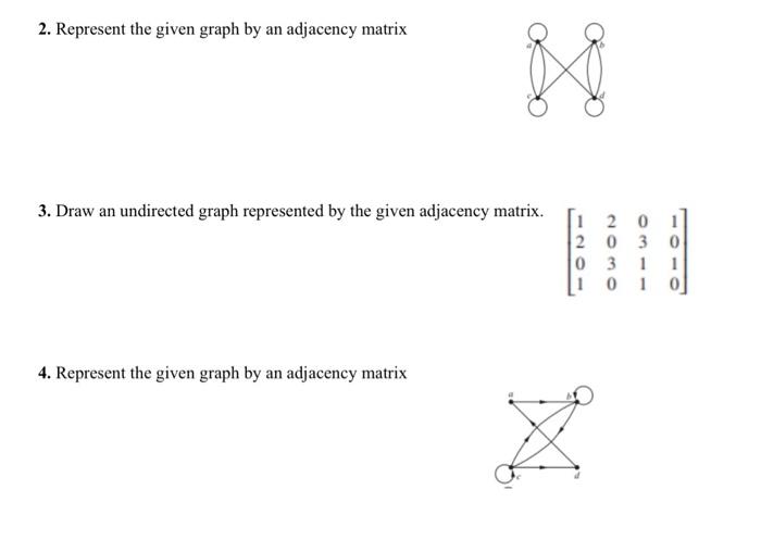 Solved 2. Represent the given graph by an adjacency matrix | Chegg.com
