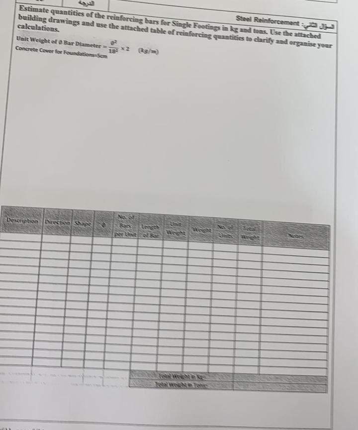 Estimate quantities of the reinforcing bars for | Chegg.com