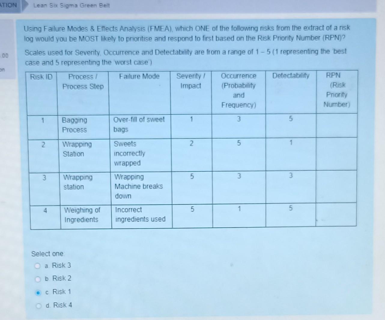 Solved Using Failure Modes \& Effects Analysis (FMEA), which | Chegg.com