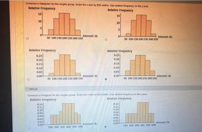 Solved Compare the two graphs: O List two similarities | Chegg.com