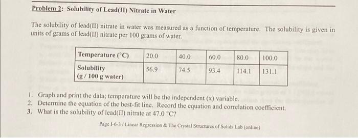 Solved Problem 2: Solubility of Lead(II) Nitrate in Water | Chegg.com