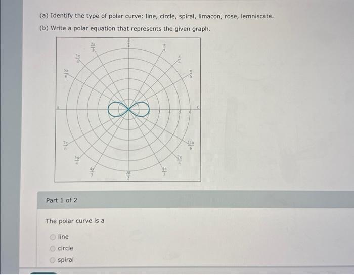 Solved (a) Identify the type of polar curve: line, circle, | Chegg.com