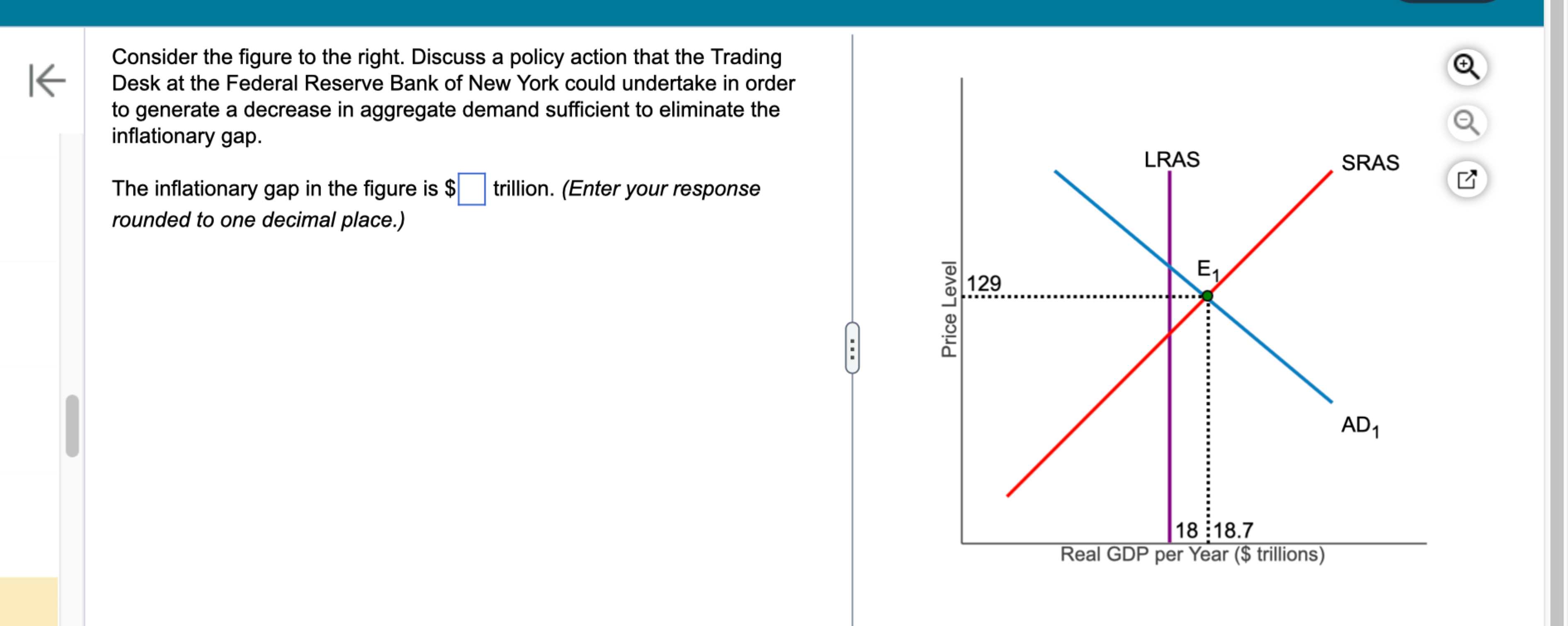 Solved Consider the figure to the right. Discuss a policy | Chegg.com