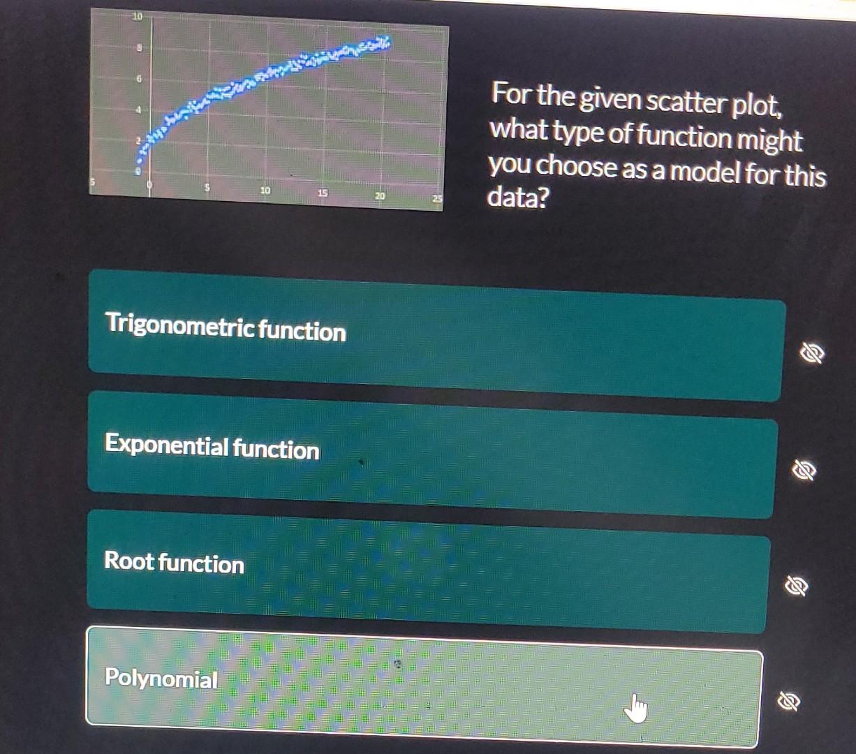 Solved For the given scatter plot, what type of function | Chegg.com