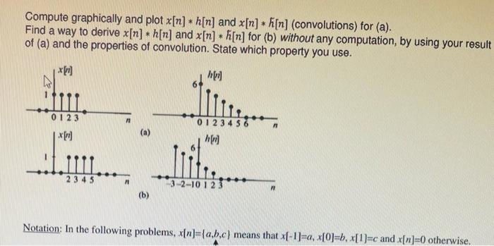 Solved Compute graphically and plot x[n]∗h[n] and x[n]∗ℏ[n] | Chegg.com