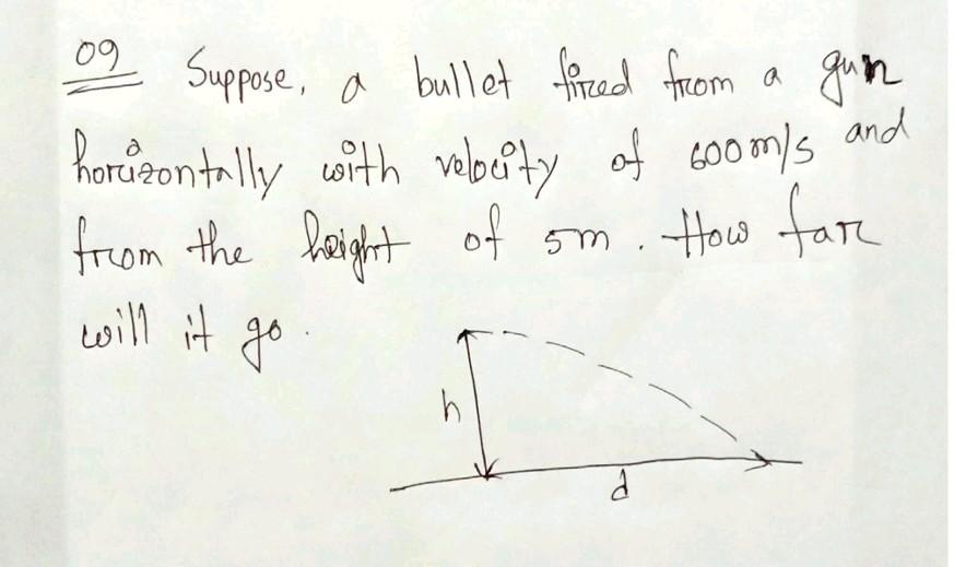 Solved O9 Suppose, a bullet fired from a gun horizontally | Chegg.com