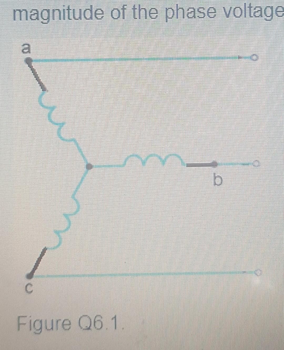 Solved Figure Q6.1 shows the three coils of a three phase | Chegg.com