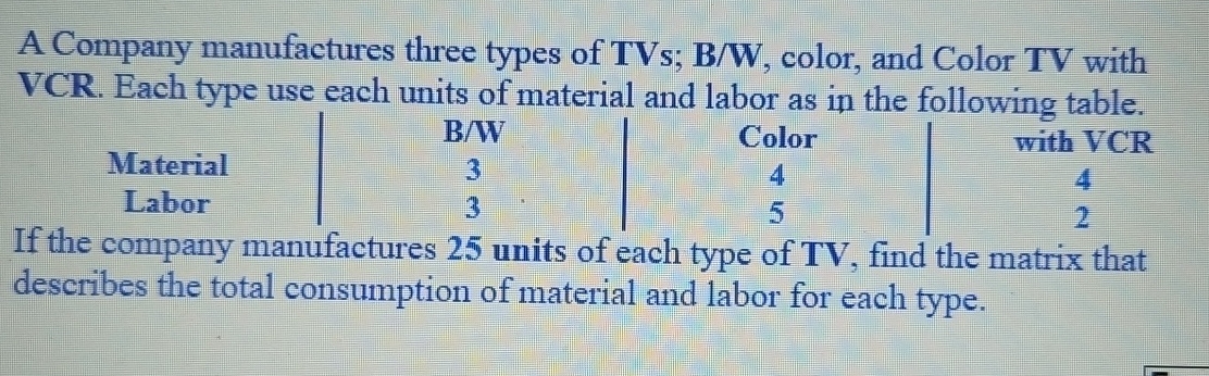 Solved A Company manufactures three types of TVs; B/W, | Chegg.com