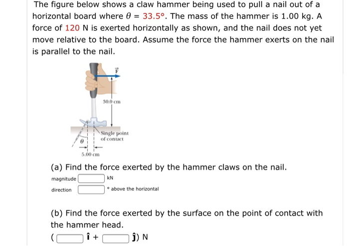 Solved The figure below shows a claw hammer being used to | Chegg.com