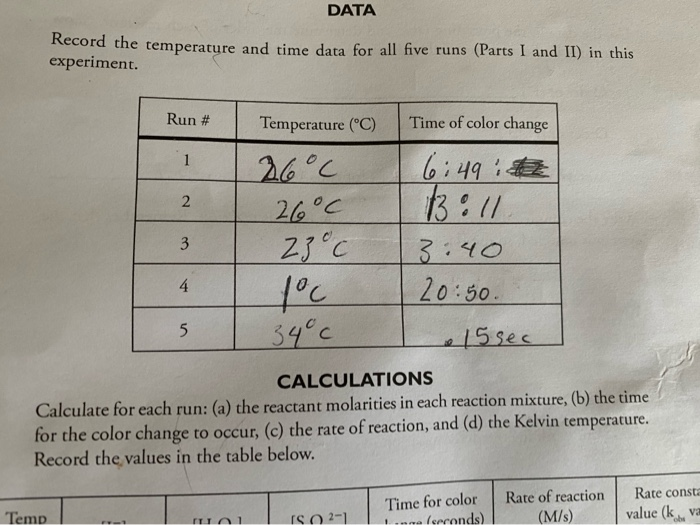 Solved Calculations Calculate For Each Run A The Reactant 1067