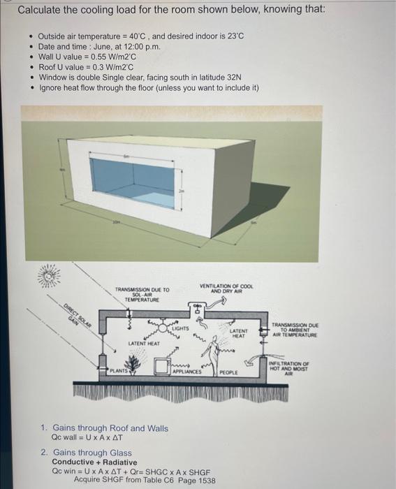 Solved Calculate the cooling load for the room shown below, | Chegg.com