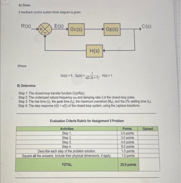 Solved A) Given A feedback control system block diagram is | Chegg.com