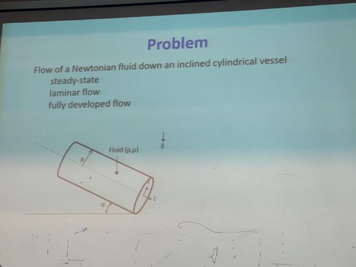 Solved Problem Flow of a Newtonian fluid down an inclined | Chegg.com