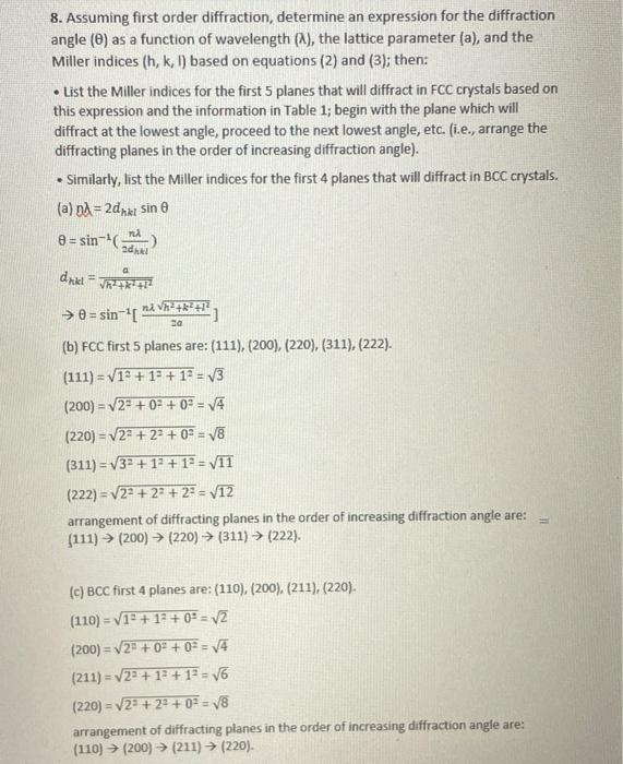 Solved 9. Analyse the diffraction pattern of the FCC Brass | Chegg.com