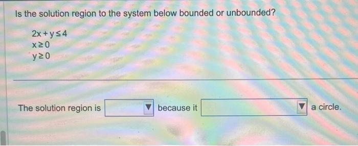 Solved Is the solution region to the system below bounded or | Chegg.com