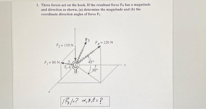 Solved 1. Three forces act on the hook. If the resultant | Chegg.com