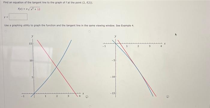 Solved Find an equation of the tangent line to the graph off | Chegg.com