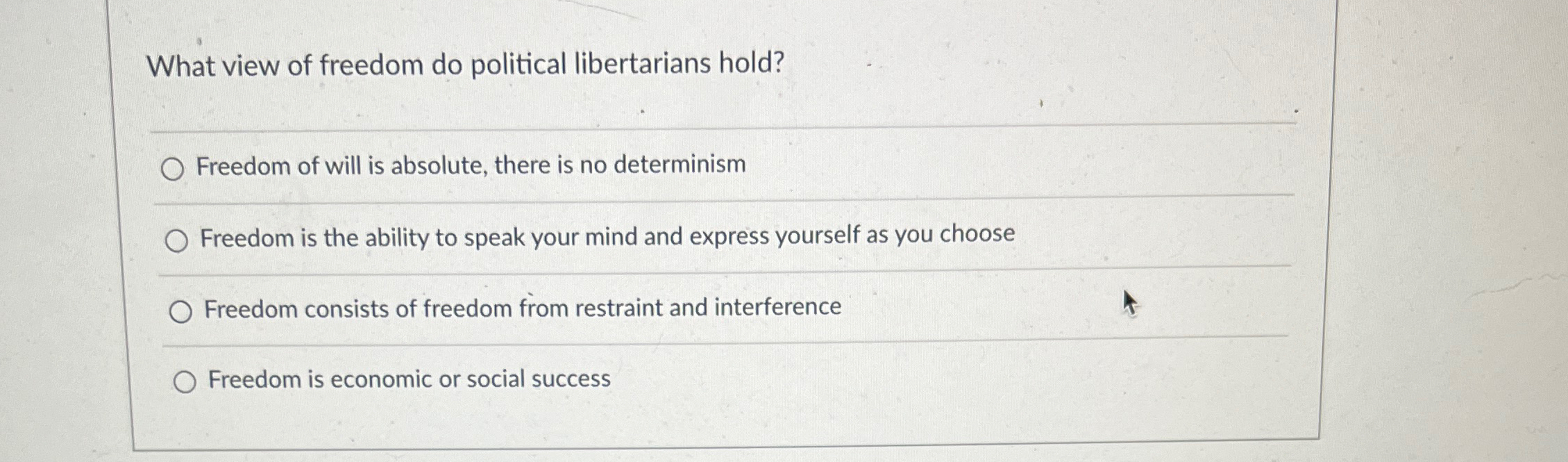 Solved What view of freedom do political libertarians | Chegg.com
