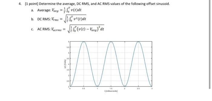 Solved [1 point] Determine the average, DC RMS, and AC RMS | Chegg.com