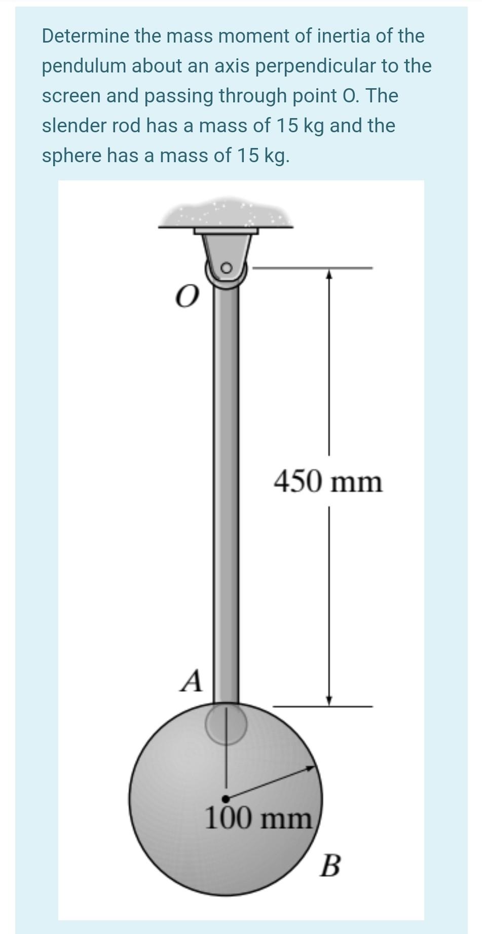 Solved Determine the mass moment of inertia of the pendulum | Chegg.com