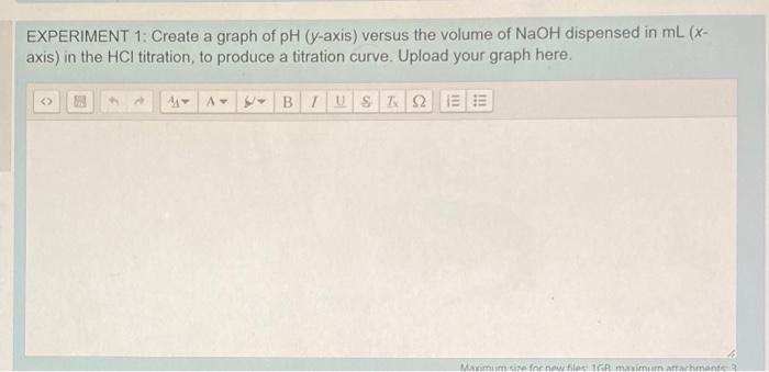 Solved EXPERIMENT 1: Create a graph of pH (y-axis) versus | Chegg.com