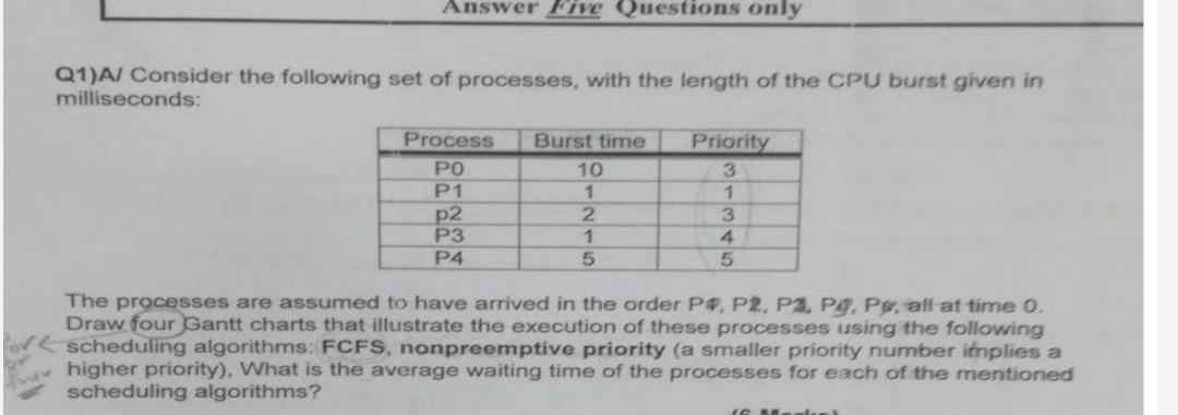 Solved Answer Five Questions only Q1)A/ Consider the | Chegg.com