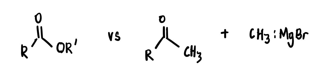 Solved why are ketone more reactive than esters when a | Chegg.com