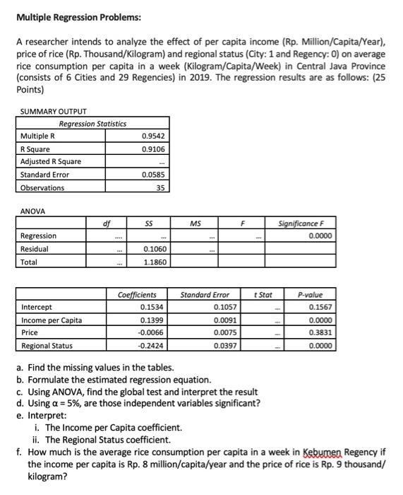 Solved Multiple Regression Problems: A researcher intends to | Chegg.com