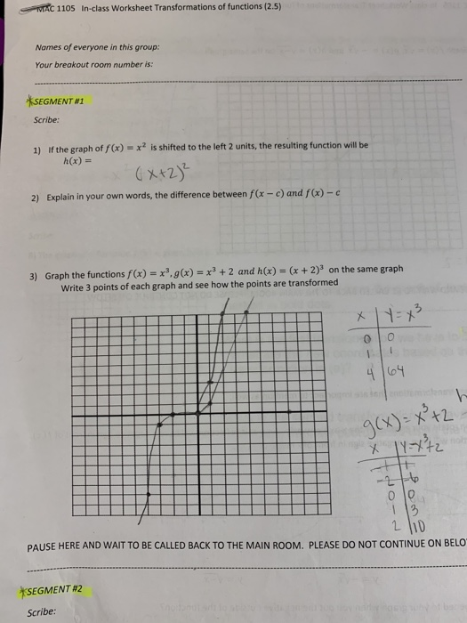 Solved TOTAC 1105 In-class Worksheet Transformations of | Chegg.com