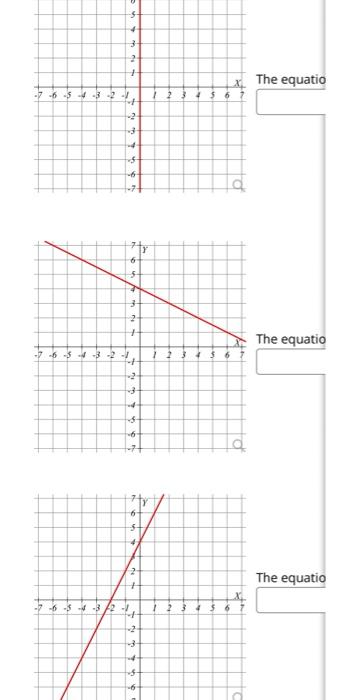 Solved Give the equation of each line in the 5 graphs below. | Chegg.com