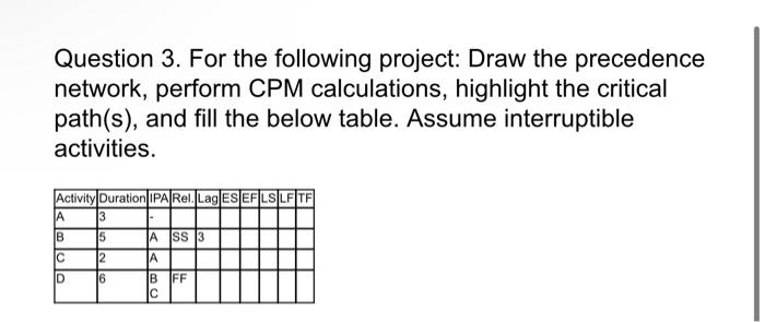 Solved Question 3. For the following project: Draw the | Chegg.com