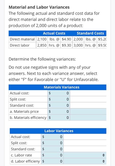 Solved Material and Labor Variances The following actual and | Chegg.com
